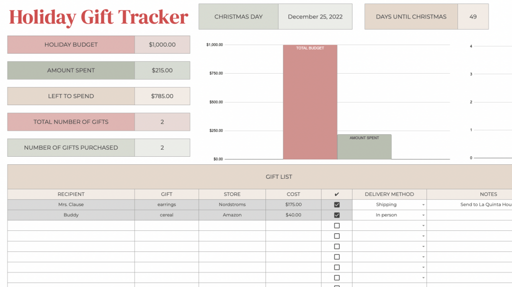 Holiday Gift Tracker Template - Estate Management Network