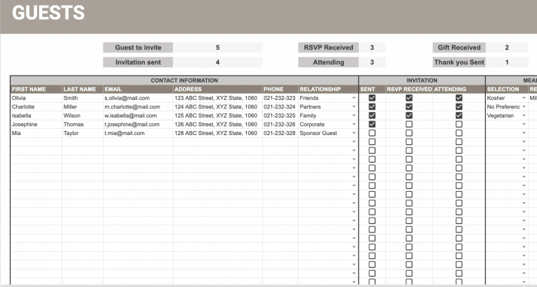 Event Planning Workbook Template - Estate Management Network
