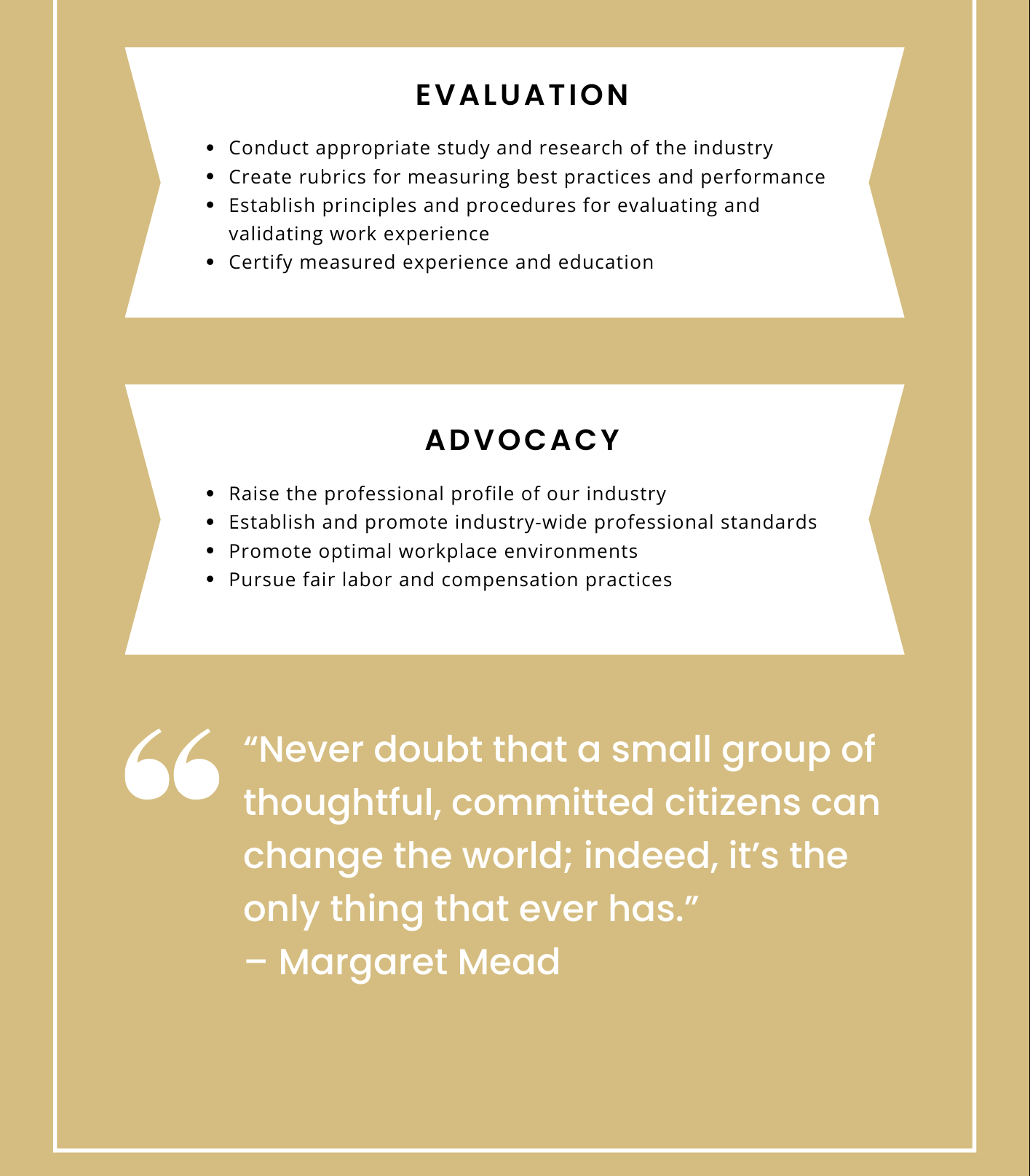 ABOUT THE ESTATE MANAGEMENT NETWORK - Estate Management Network