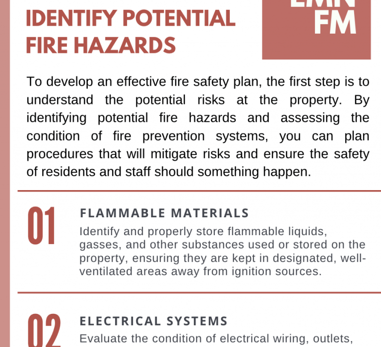 Fire Safety Planning Guide - Estate Management Network