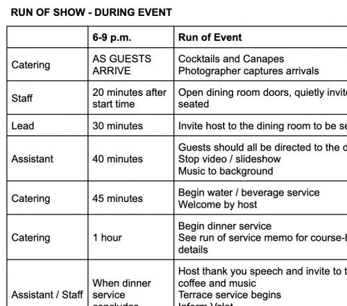 Event Planning Run of Day Template - Estate Management Network